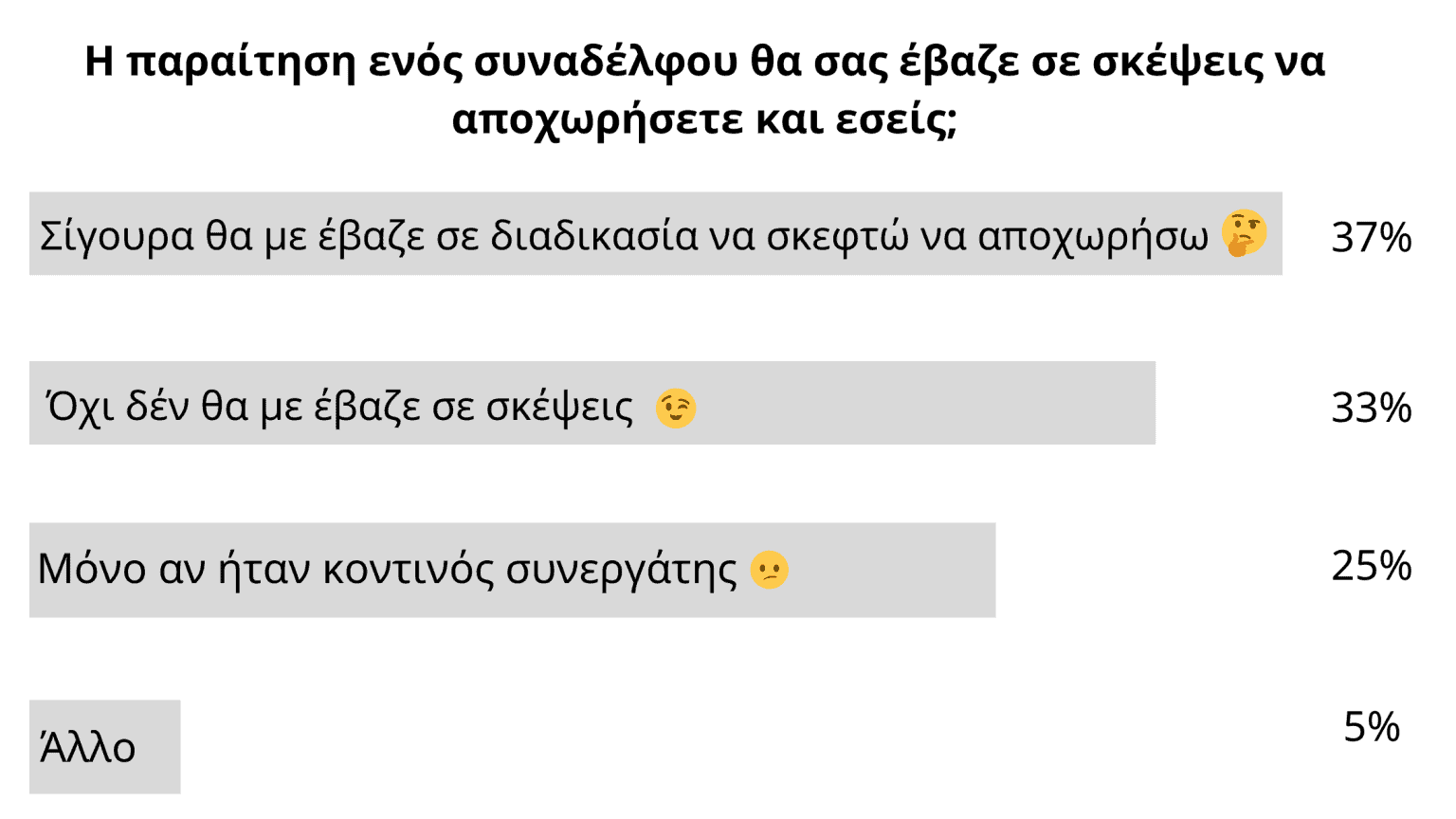 Σεμινάρια Τουριστικών Επαγγελμάτων - HotelTraining